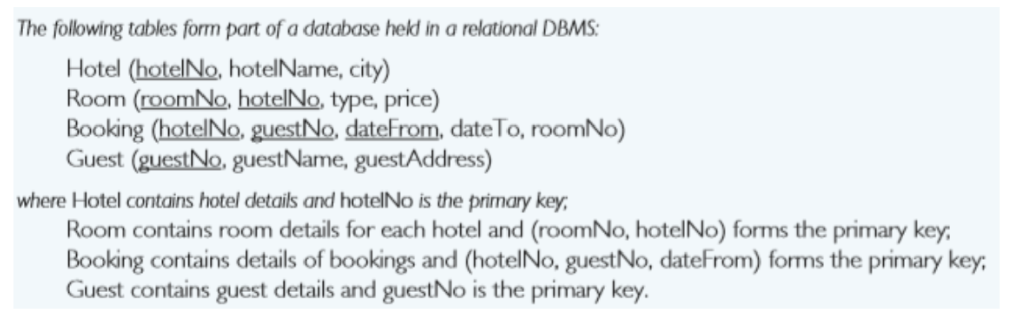 Solved The following tables form part of a database held in | Chegg.com