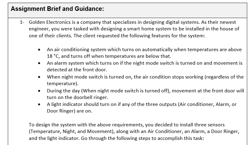 Solved Assignment Brief and Guidance: 1- Golden Electronics | Chegg.com