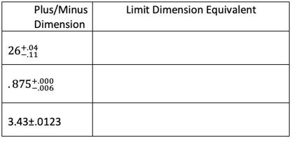 Solved CONVERSION CHARTS: 1. THE HOLE HAS A LIMIT DIMENSION | Chegg.com