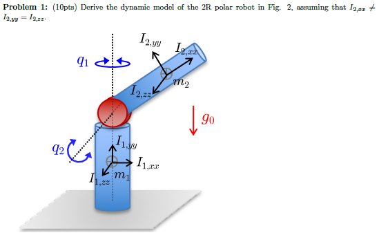 Problem 1: (10pts) Derive the dynamic model of the 2R | Chegg.com Problem 1: (10pts) Derive the dynamic model of the 2R | Chegg.com
