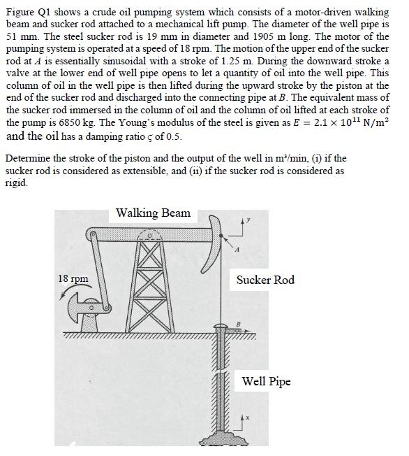 Figure Q1 shows a crude oil pumping system which | Chegg.com
