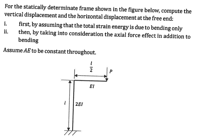 Solved For the statically determinate frame shown in the | Chegg.com