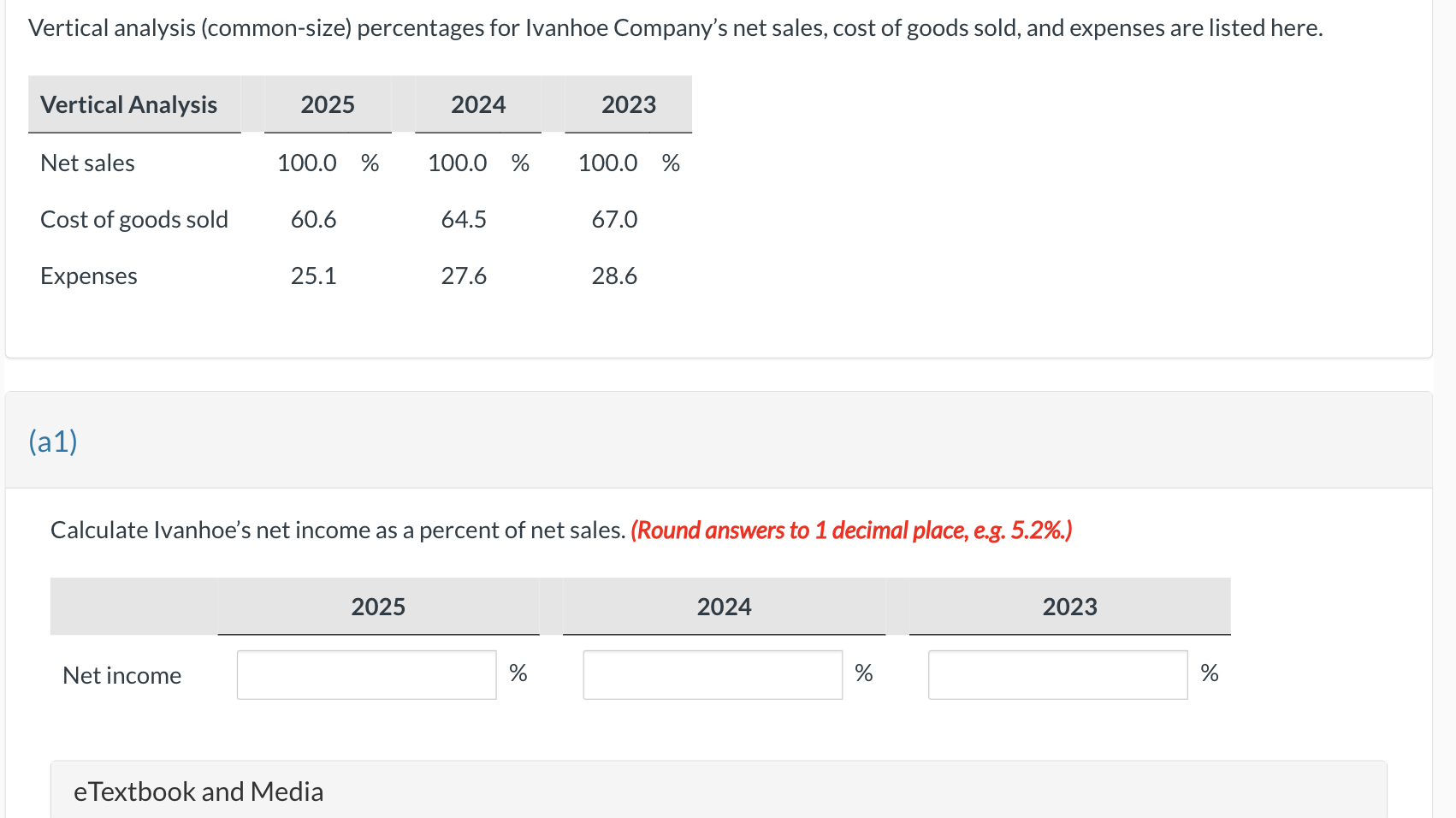 Solved Vertical analysis (common-size) percentages for | Chegg.com