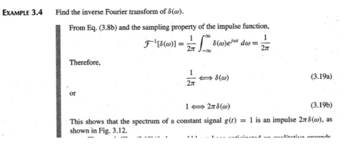 Solved EXAMPLE 3.4 Find the inverse Fourier transform of 8() | Chegg.com