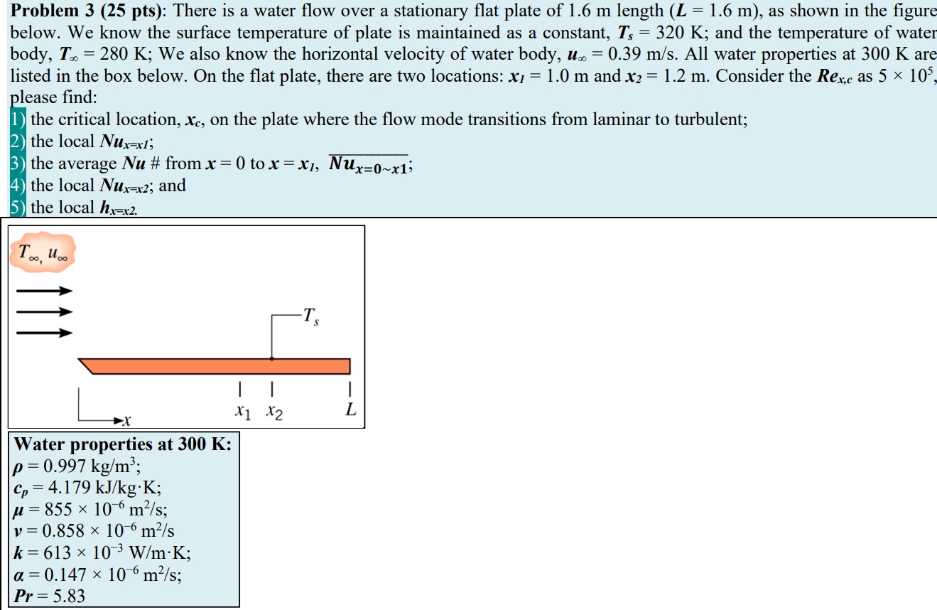Solved Problem 3(25 pts): There is a water flow over a | Chegg.com