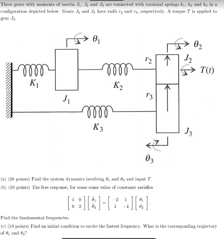 Three gears with moments of inertia J1, J. and Jz are | Chegg.com