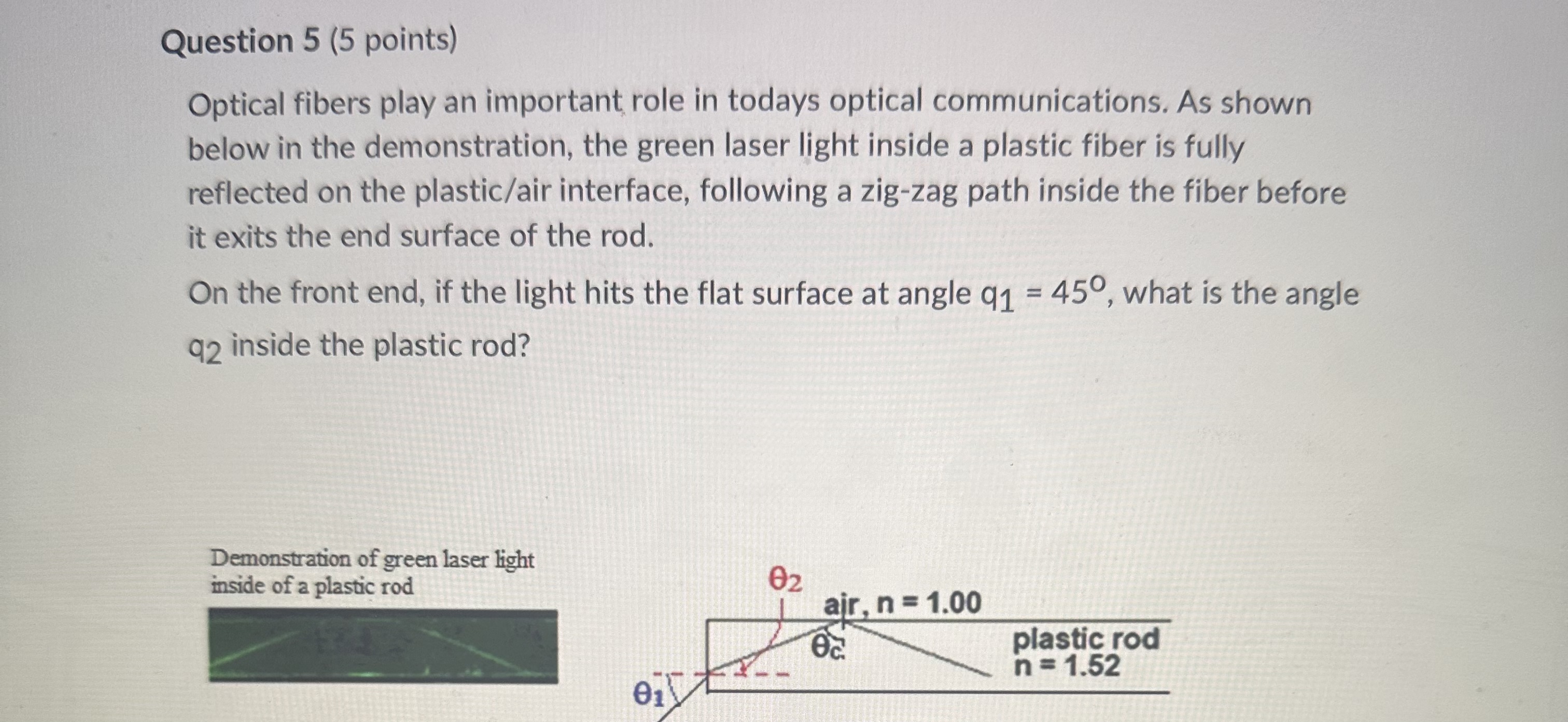 Solved Optical fibers play an important role in todays | Chegg.com