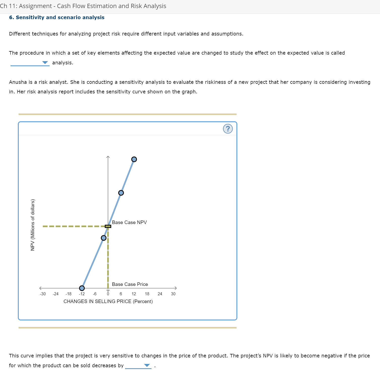 Solved 6. Sensitivity and scenario analysisDifferent | Chegg.com