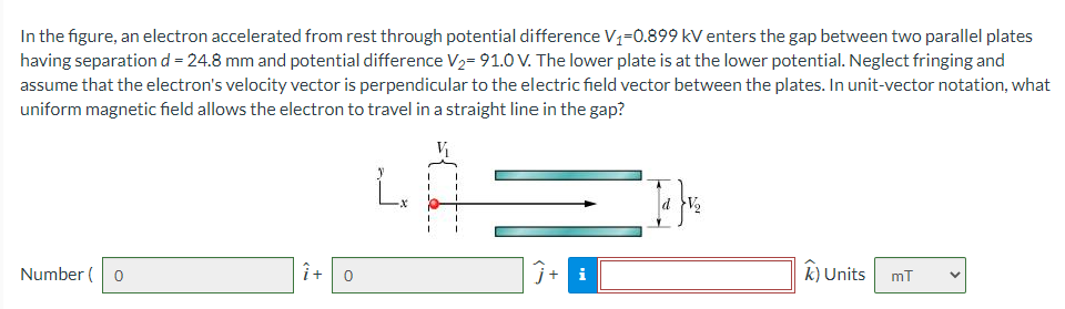 Solved In the figure, an electron accelerated from rest | Chegg.com