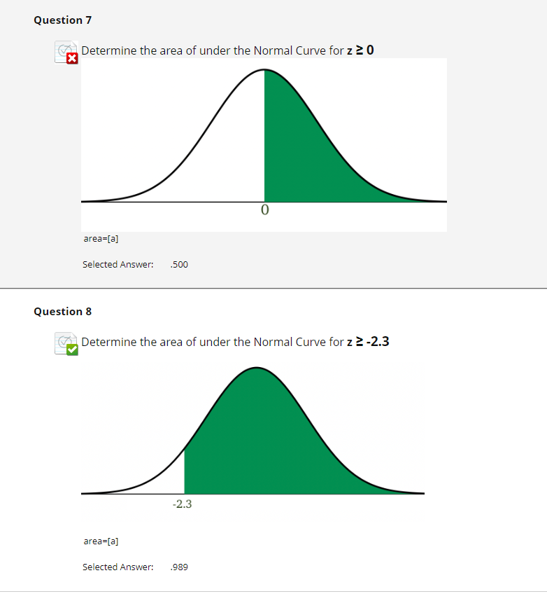 Solved Question 7 Determine the area of under the Normal | Chegg.com