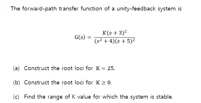 Solved The forward-path transfer function of a | Chegg.com