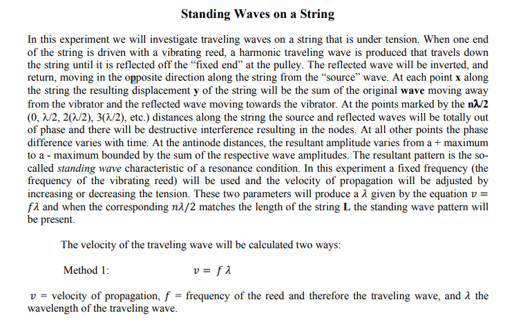 Standing Waves on a String In this experiment we will | Chegg.com