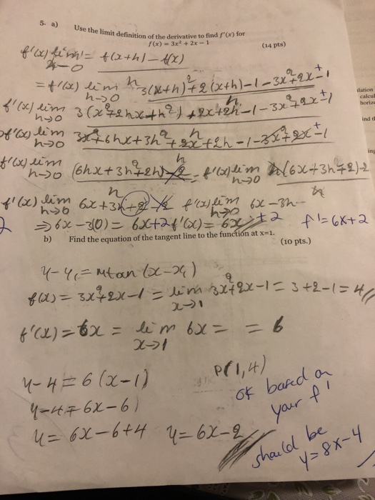 Solved Se The Limit Definition Of The Derivative To Find F