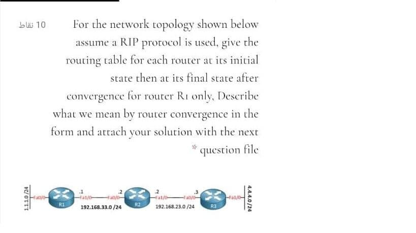 Solved 10 نقاط For the network topology shown below assume a | Chegg.com