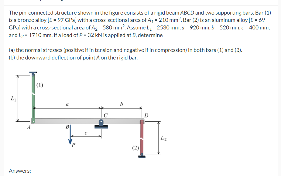 Solved The Pin Connected Structure Shown In ﻿the Figure