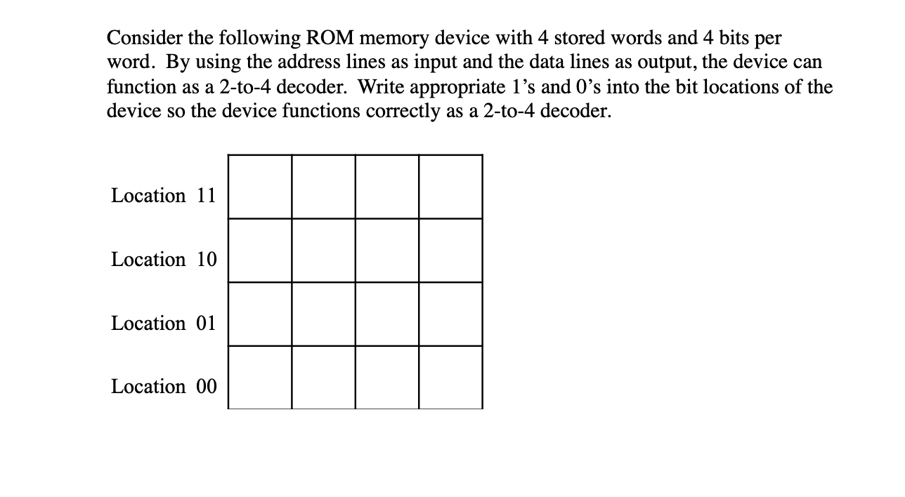 Solved Consider the following ROM memory device with 4 | Chegg.com