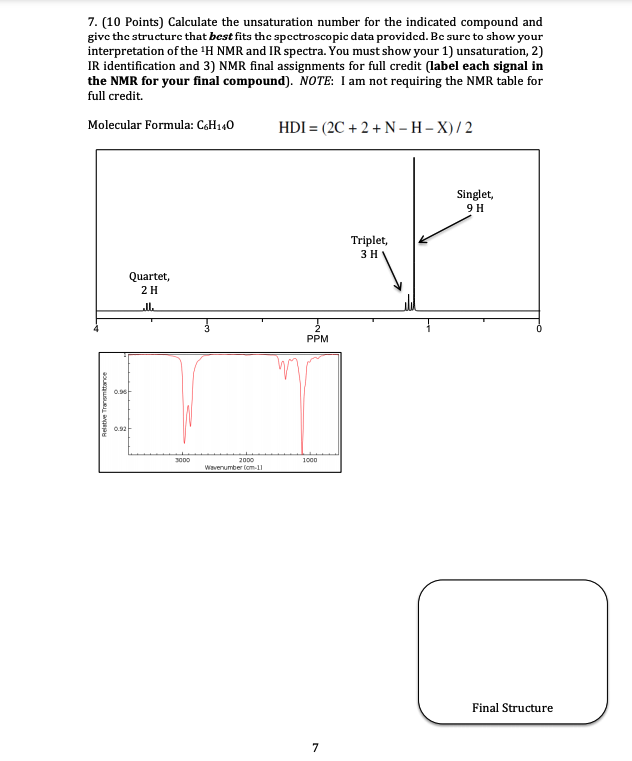 Solved 7. (10 Points) Calculate the unsaturation number for | Chegg.com
