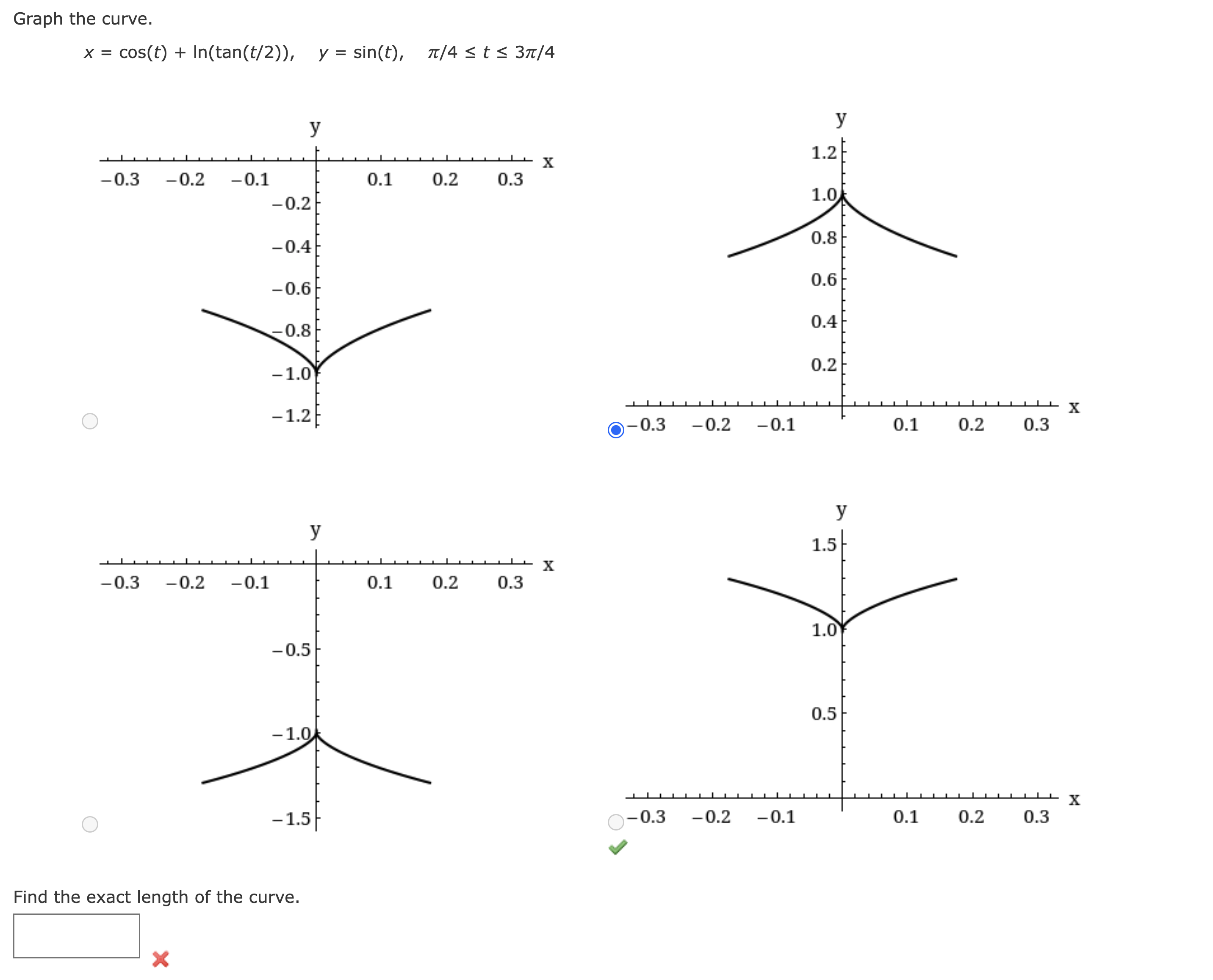 Solved Graph the | Chegg.com