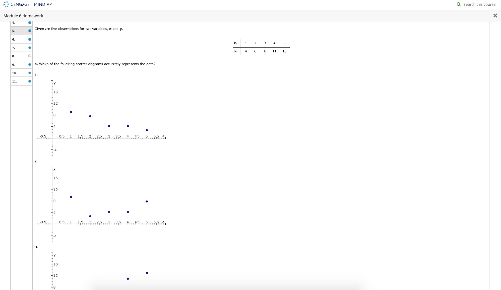 Solved CENGAGE MINDTAP Q Search this course Module 6 | Chegg.com
