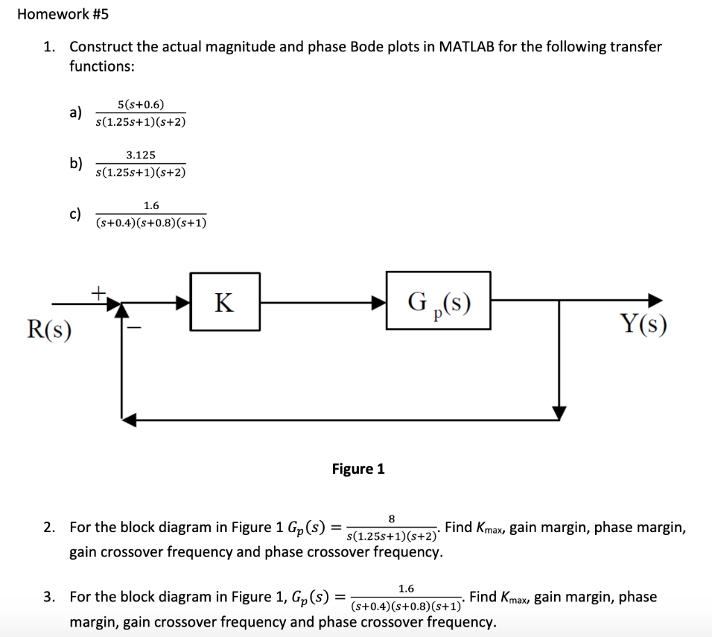 Solved 1. Construct the actual magnitude and phase Bode | Chegg.com