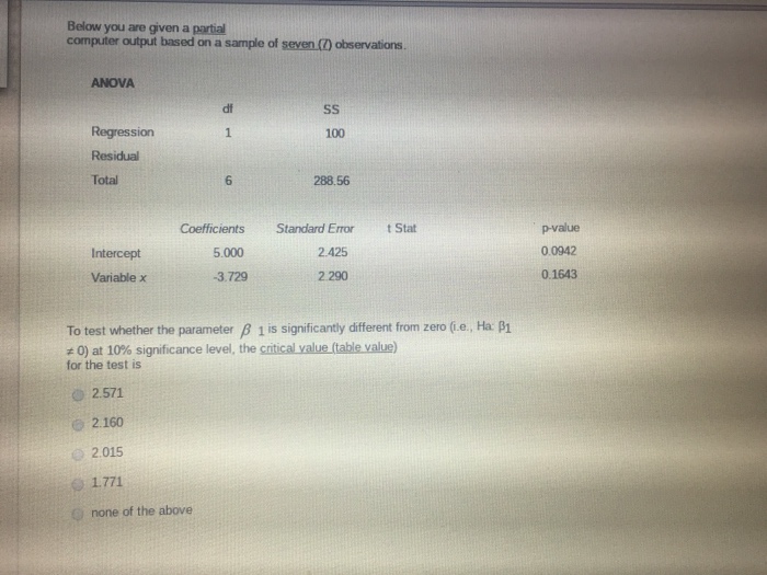 Solved Below You Are Given A Partial Computer Output Based