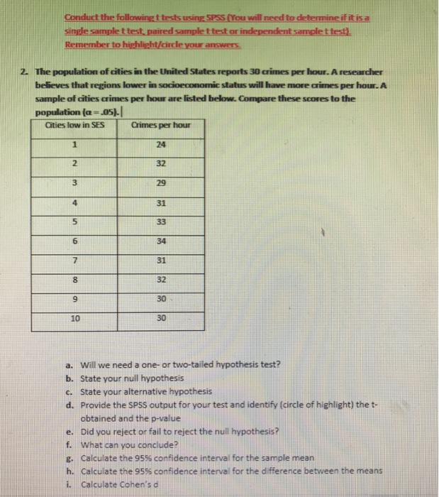Solved Conduct the following t tests using SPSS (You single | Chegg.com