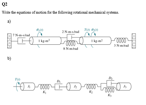 Solved Q1 Find the transfer functions for the following | Chegg.com