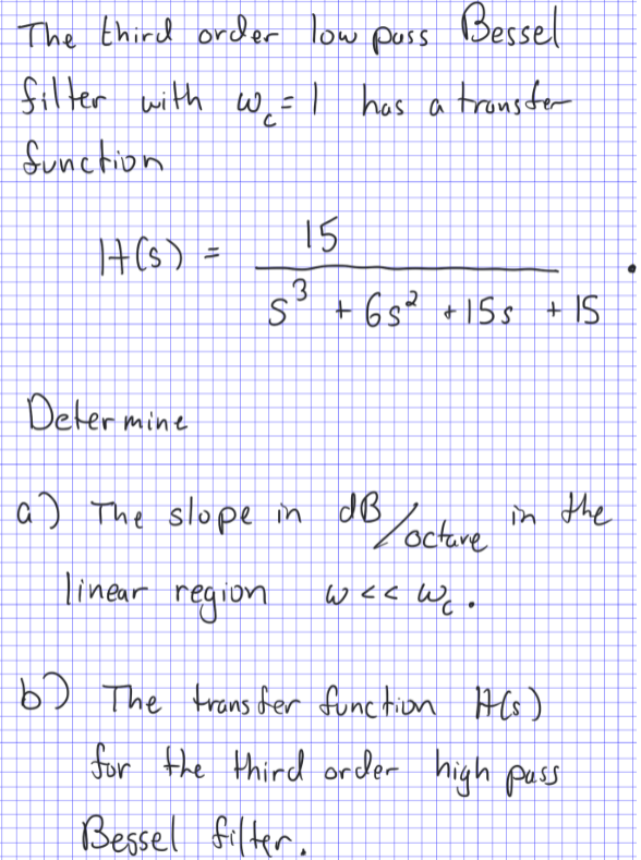 Solved The third order low pass Bessel filter with ωc=1 has | Chegg.com