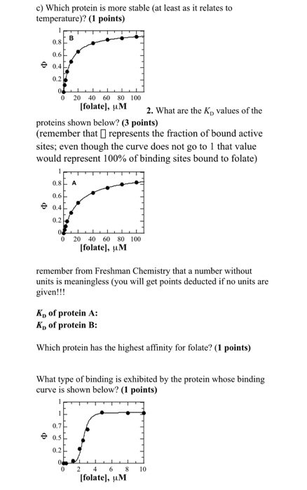 Solved 1. Interpretation of Experimental Data a) Which | Chegg.com
