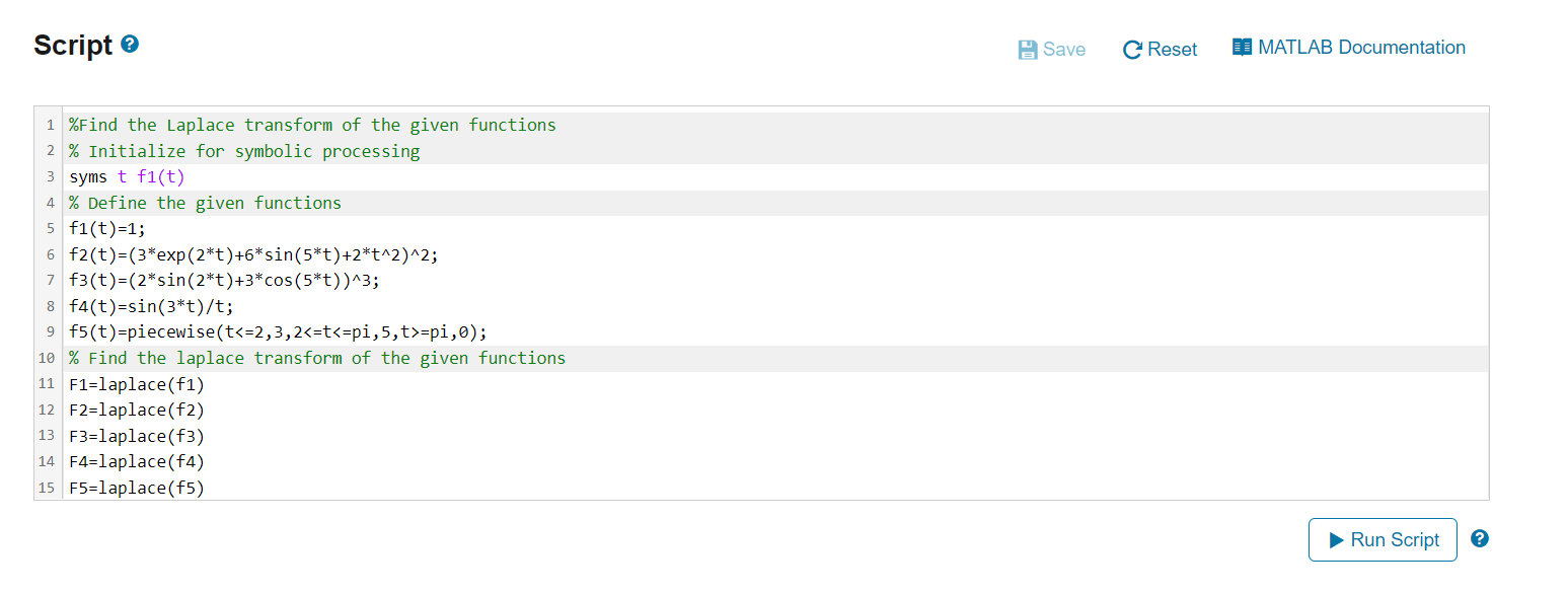 Solved laplace Laplace transform. L= laplace (F) is the | Chegg.com