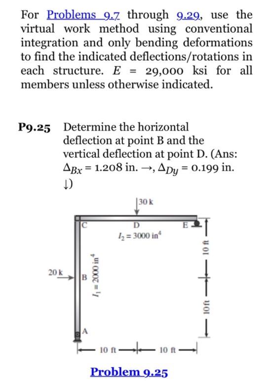 Solved For Problems_9.7 through 9.29, use the virtual work | Chegg.com