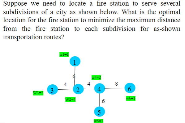 Suppose we need to locate a fire station to serve | Chegg.com