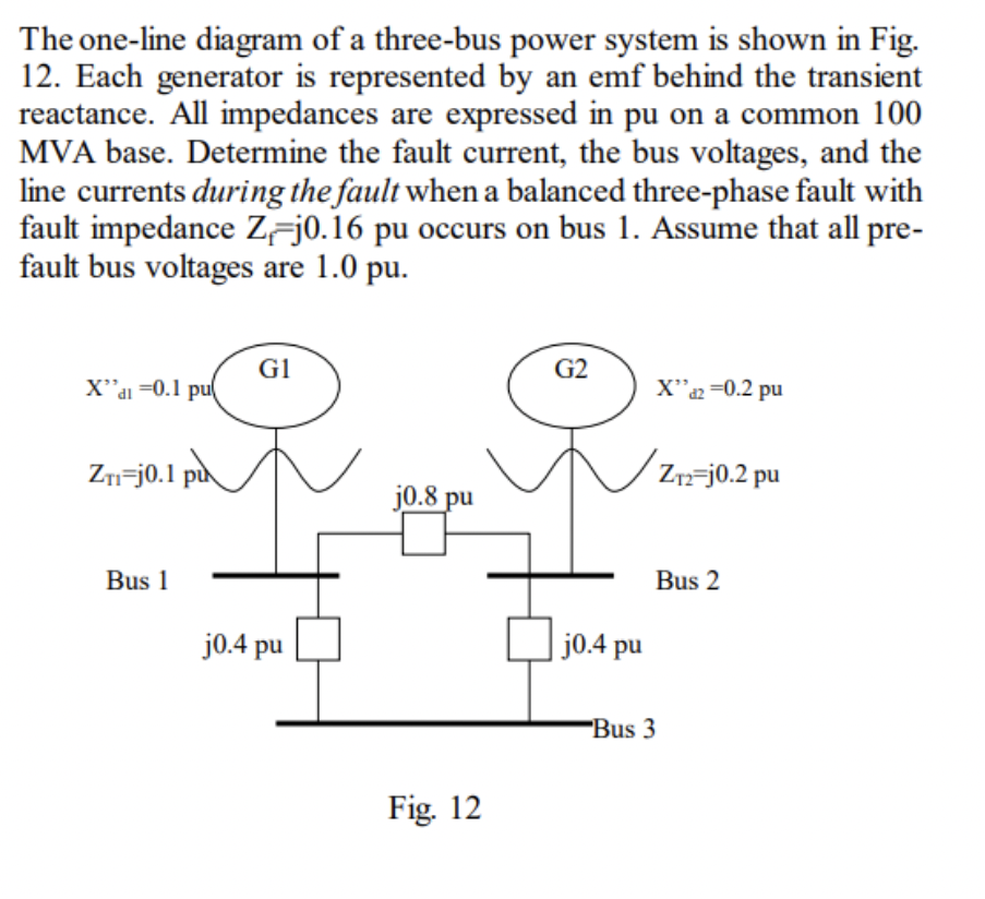 Solved The one-line diagram of a three-bus power system is | Chegg.com