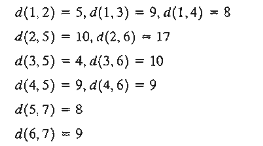 Solved 1. Solve this problem using DJIKSTRA ALGORITHM! 2. | Chegg.com