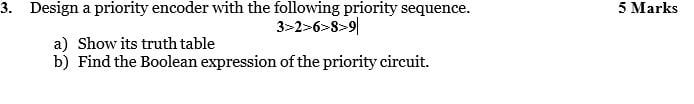Solved 5 Marks 3. Design a priority encoder with the | Chegg.com