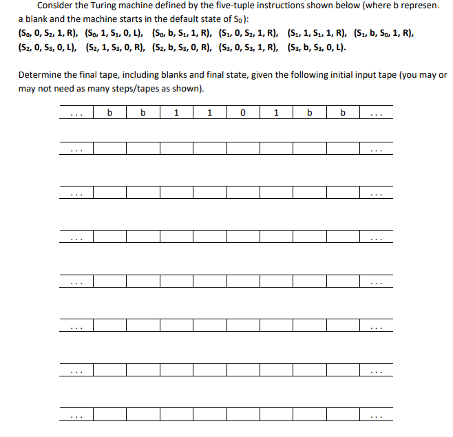 Solved Consider the Turing machine defined by the five-tuple | Chegg.com