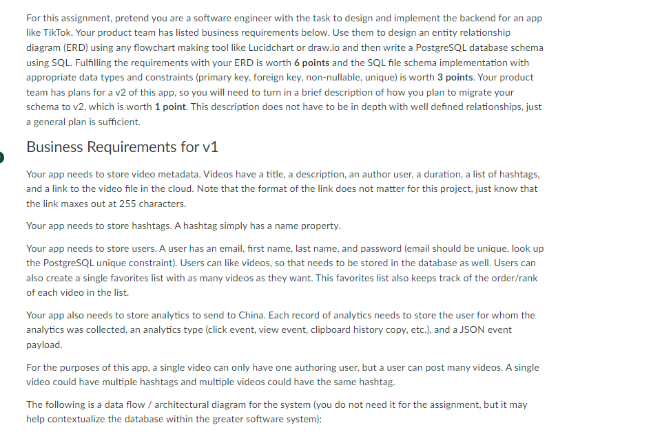 Solved For this assignment, pretend you are a software | Chegg.com
