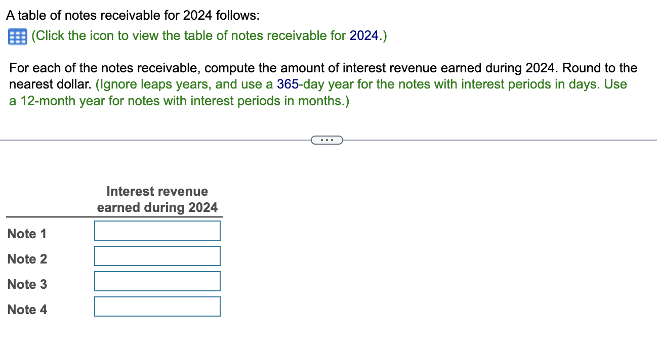 Solved A table of notes receivable for 2024 follows: (Click | Chegg.com