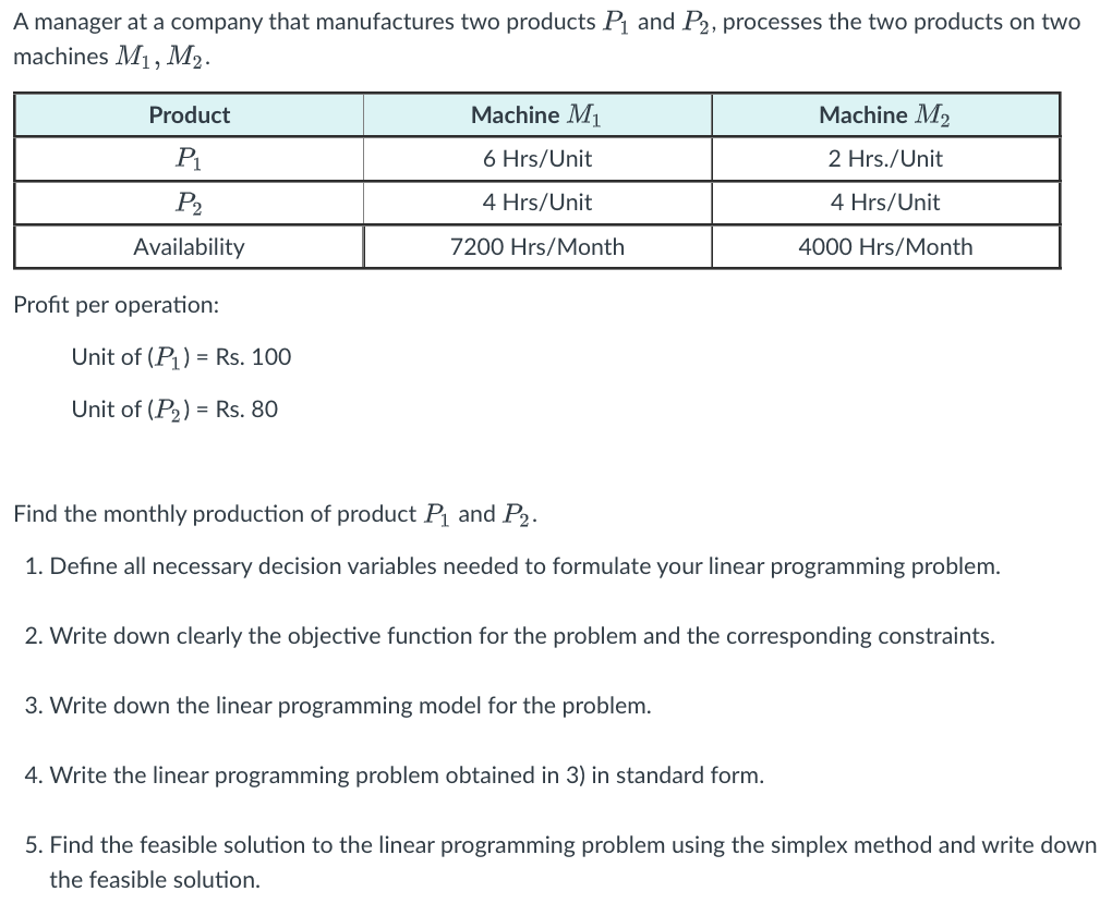 Solved A manager at a company that manufactures two products | Chegg.com