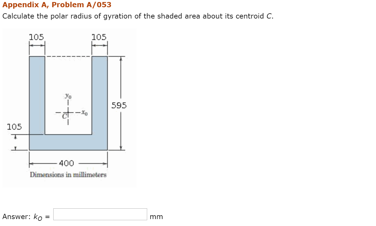 Solved Appendix A, Problem A/053 Calculate the polar radius | Chegg.com