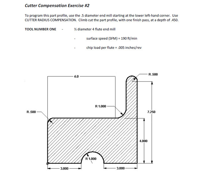 Solved Cutter Compensation Exercise \#2 To program this part | Chegg.com