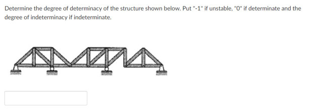 Solved Determine the degree of determinacy of the structure | Chegg.com