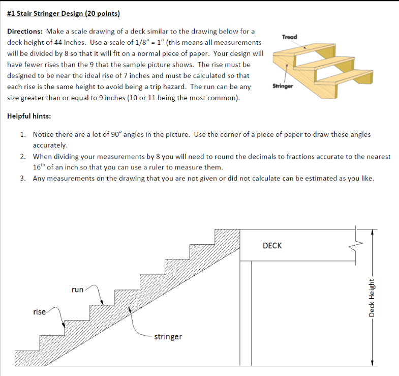 Solved #1 Stair Stringer Design (20 points) Tread | Chegg.com