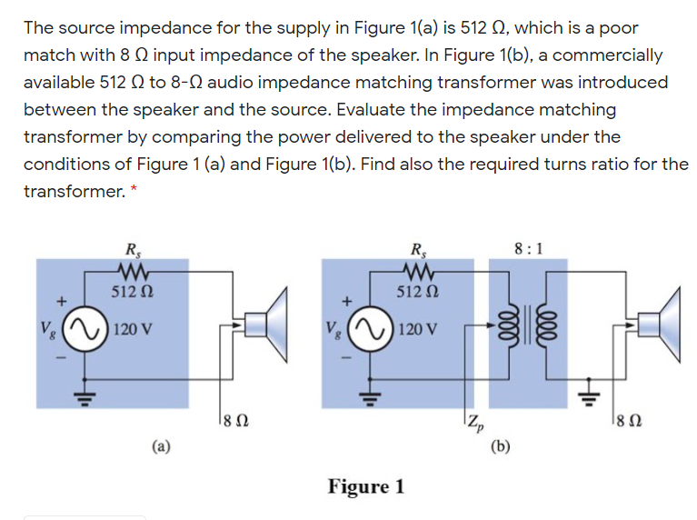 Solved The source impedance for the supply in Figure 1(a) is | Chegg.com