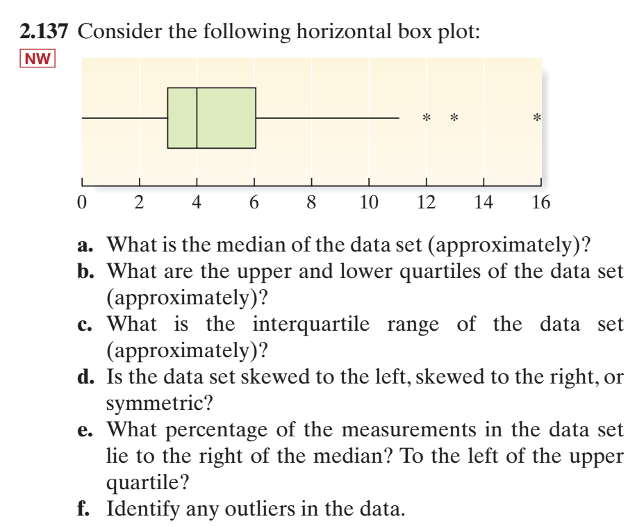 Solved 2.137 Consider the following horizontal box plot: NW | Chegg.com
