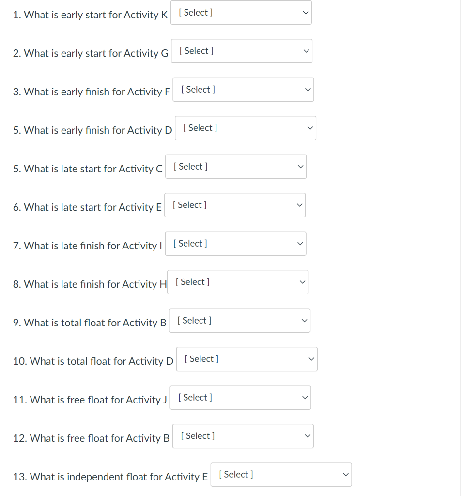 Solved Perform forward and backward pass calculations for | Chegg.com