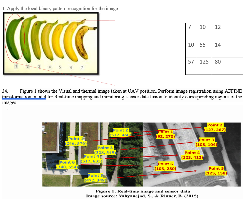Solved 1. Apply the local binary pattern recognition for the | Chegg.com