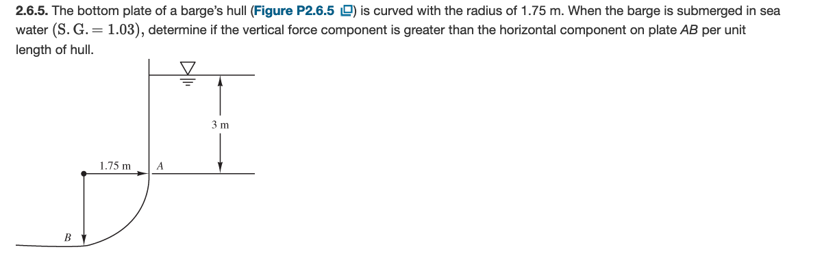 Solved 2.6.5. ﻿The bottom plate of a barge's hull (Figure | Chegg.com
