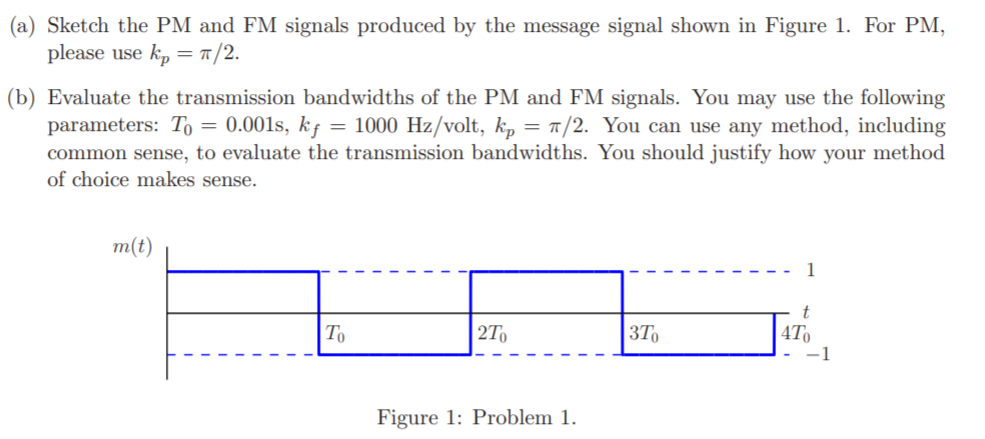 Solved (a) Sketch the PM and FM signals produced by the | Chegg.com