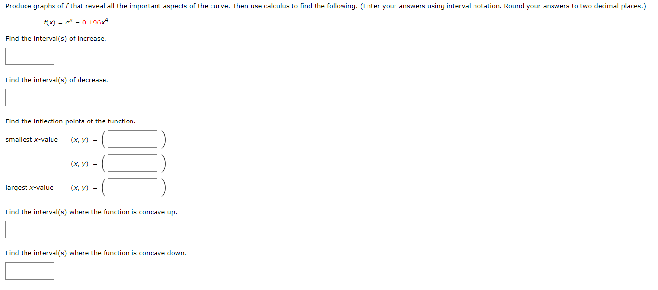 Solved Produce graphs of f ﻿that reveal all the important | Chegg.com